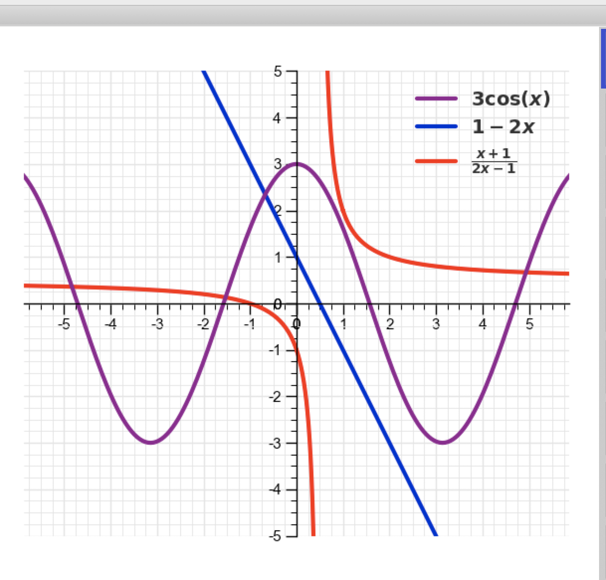 SimulaMath | Acceuil